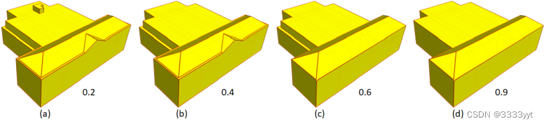 CGAL笔记之形状重建—多边形曲面重建_cgal 一个简单的多边形-CSDN博客