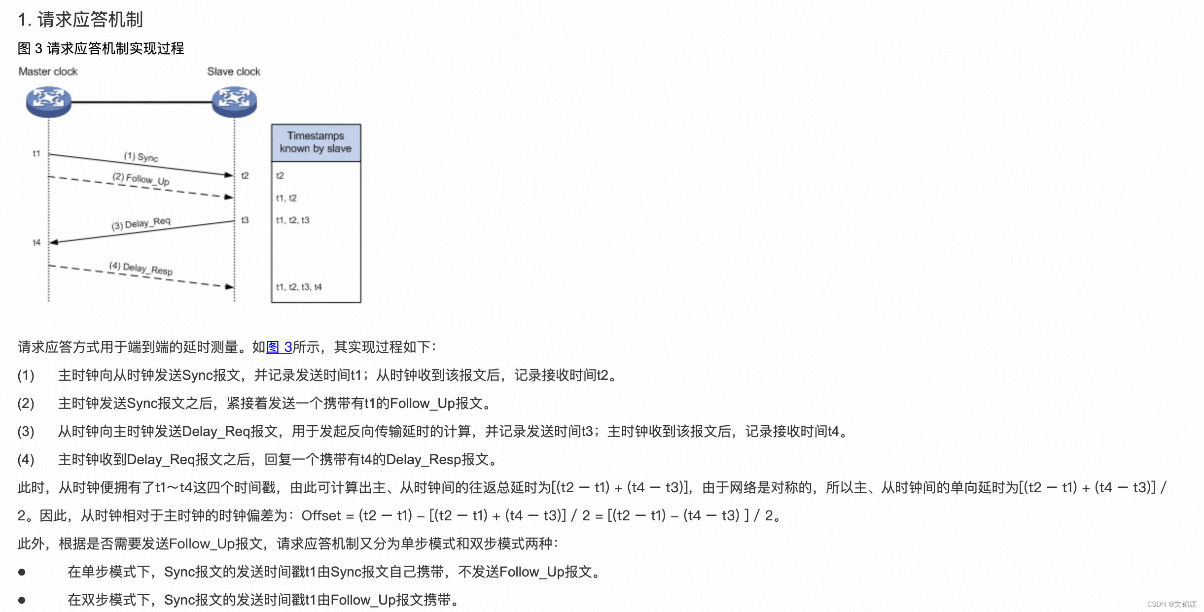 多种软件时间同步方法的原理记录(ptp、ntp、cantsyn) 软时钟同步 Csdn博客
