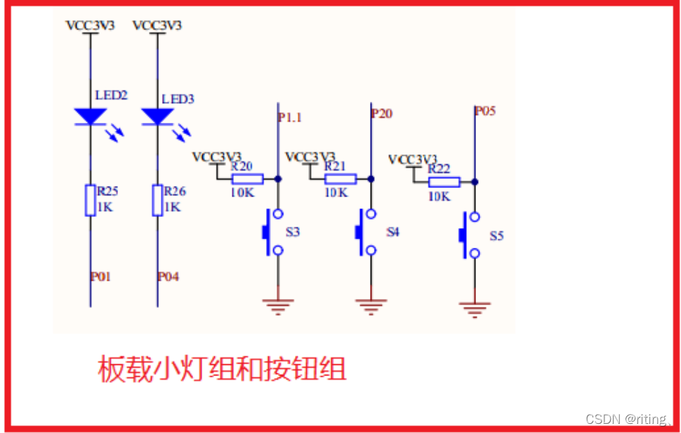 Cc2530 按键中断实验——按键控制led灯的亮灭cc2530 按键控制实验 Csdn博客