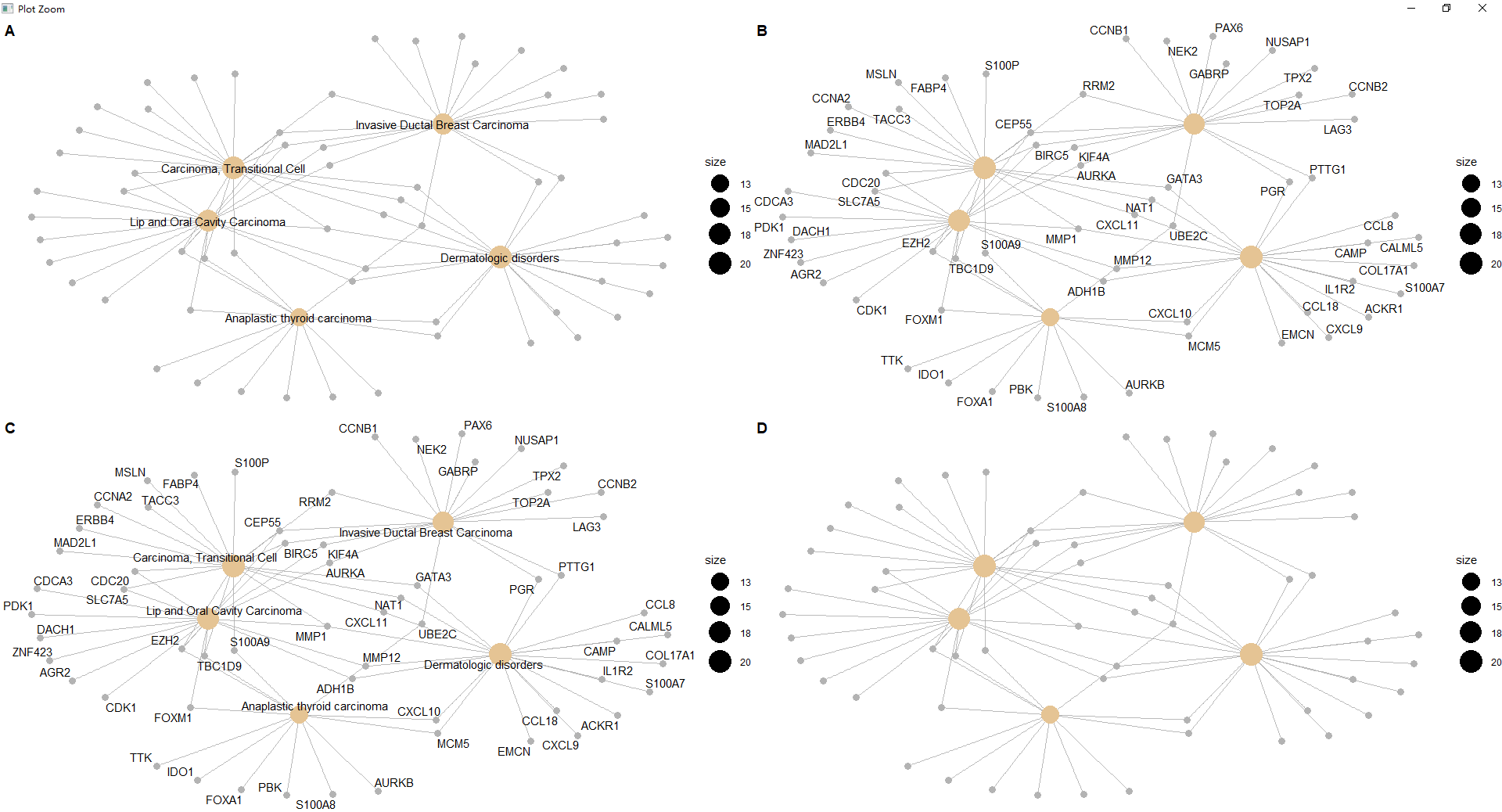 【生信分析】clusterProfiler: universal enrichment tool for functional and comparative study（4）_镰刀韭菜的博客 ...