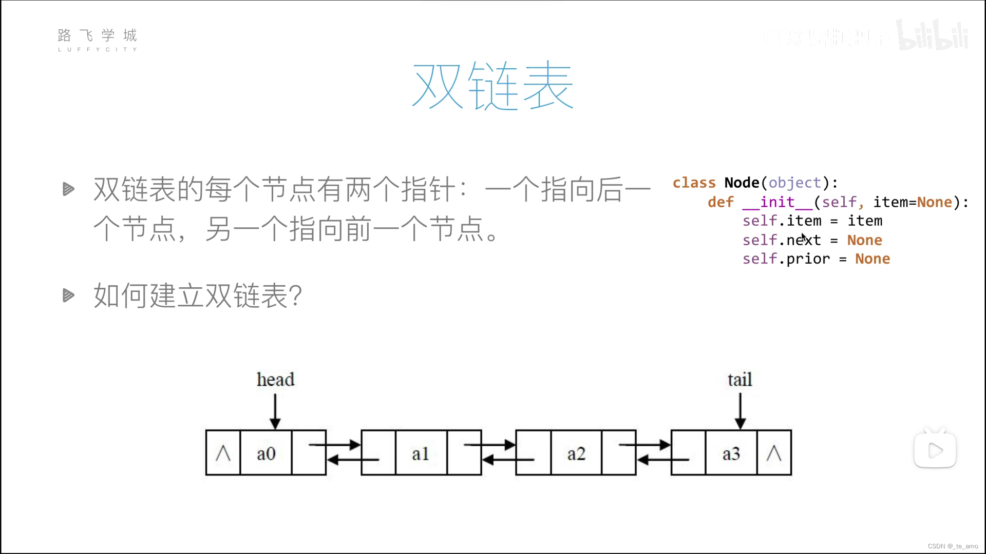 Python数据结构(链表) Csdn博客