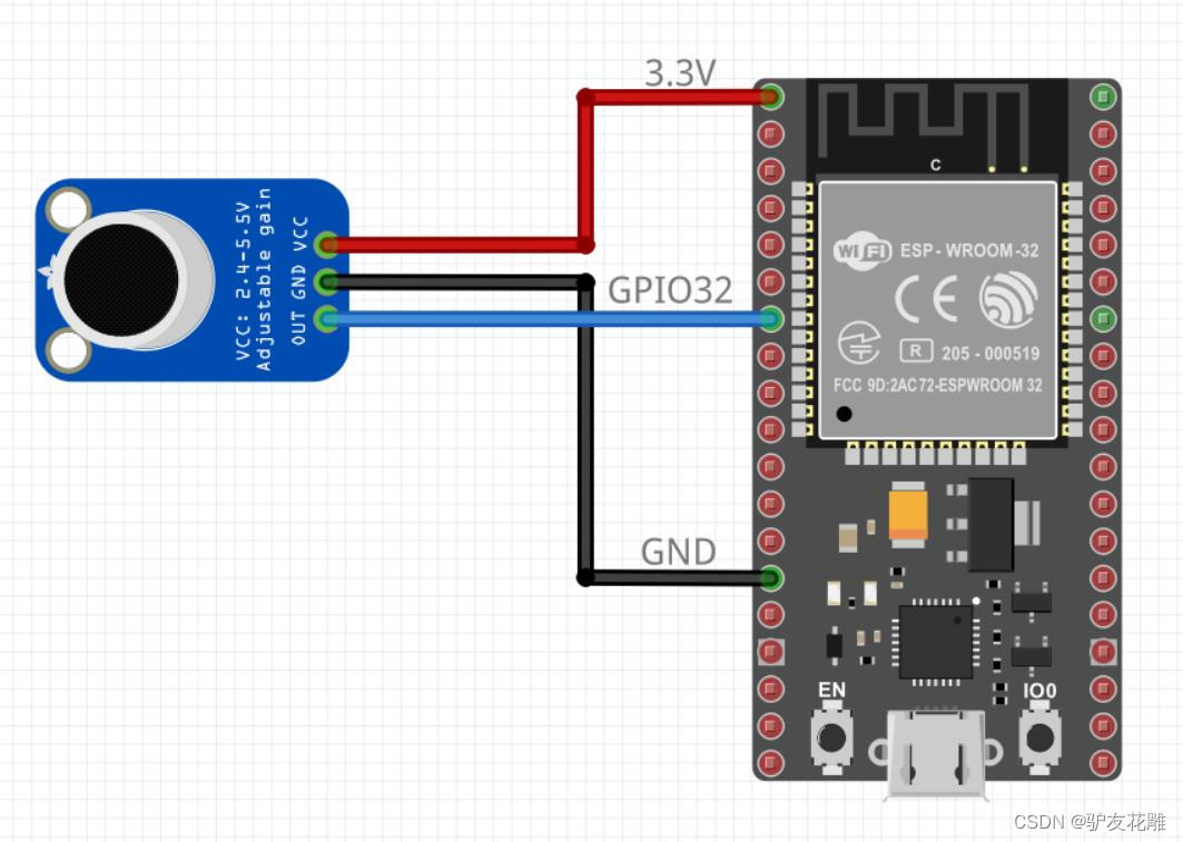 【雕爷学编程】arduino动手做（186） Wemos Esp32开发板16esp32 Io16 Csdn博客