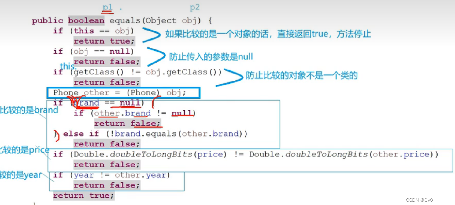 Java之object类 Csdn博客 