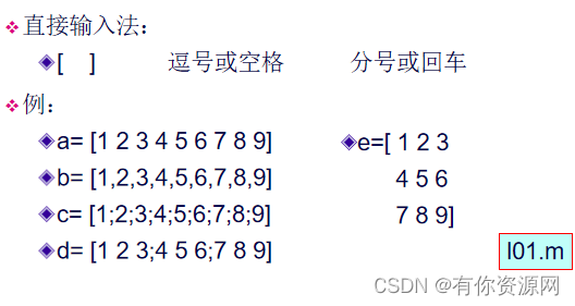 Matlab之数值运算【经济模型与matlab应用】 Csdn博客