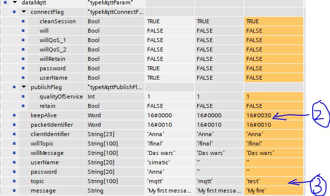 PLC Advanced仿真S7-1500 MQTT通信设置-CSDN博客