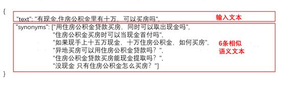 SimBERT（基于UniLM思想、融检索与生成于一体的BERT模型）【主要应用场景：相似文本生成、相似文本检索】-CSDN博客