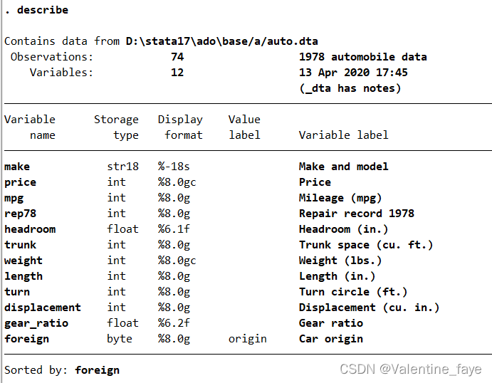 医咖会stata 笔记（自己能看懂版 Stata Twoway Line 显示数值标签 Csdn博客
