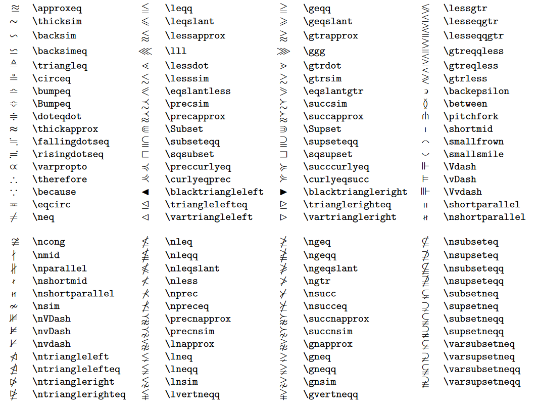 Julia: LaTeX 符号_latex 偏好符号-CSDN博客