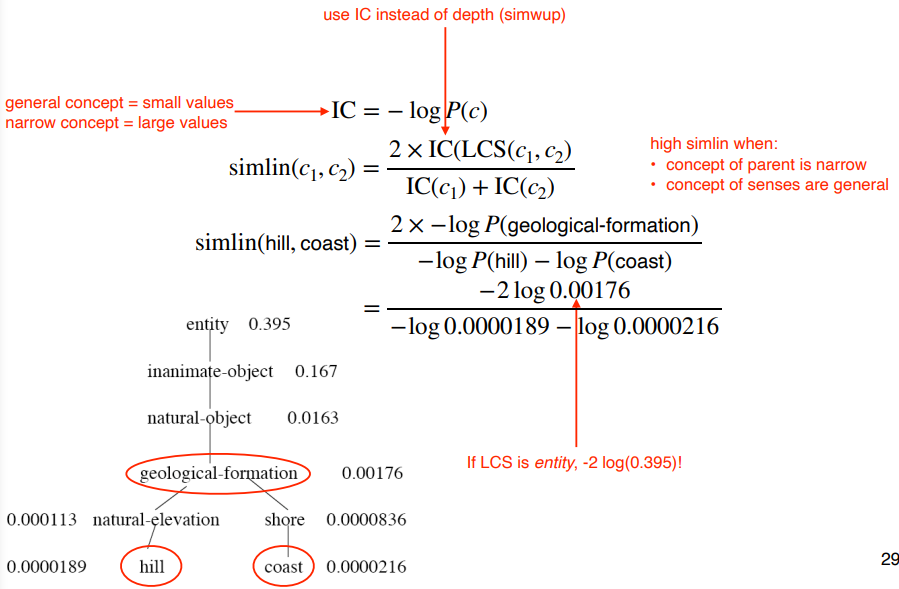 【NLP基础理论】 08 词汇语义学 Lexical Semantics_nlp lexical-CSDN博客