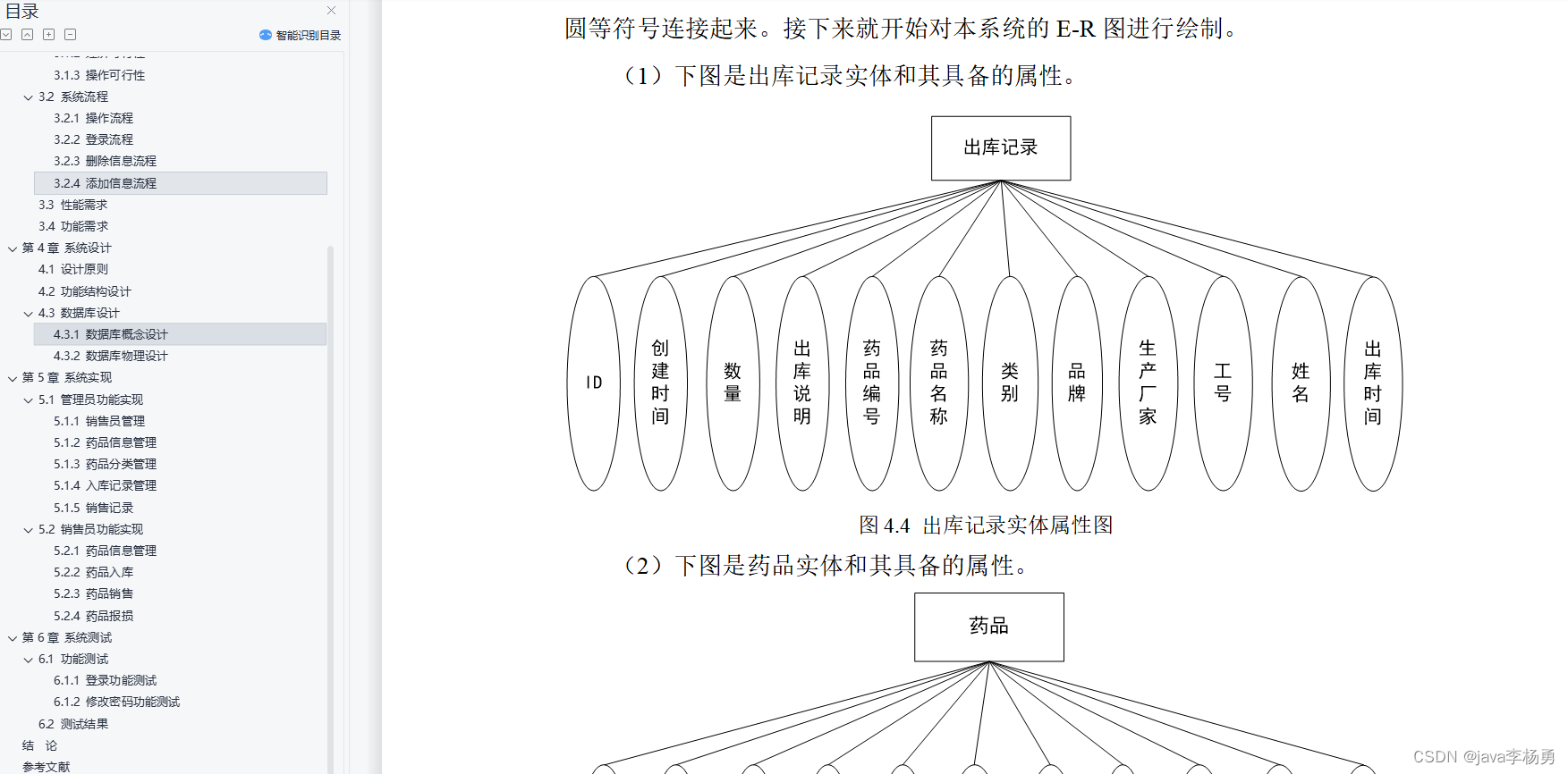 基于java药品管理系统设计实现源码lw部署文档讲解等java定义药品 Csdn博客