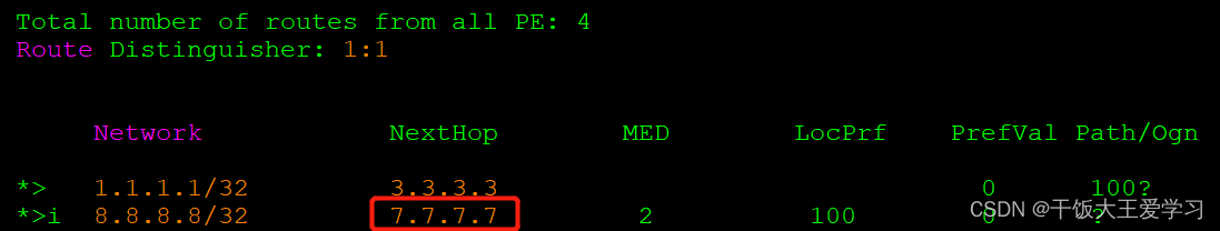 MPLS BGP virtual private network OptionC实验(方案二)_if-match mpls-label apply mpls-label-CSDN博客