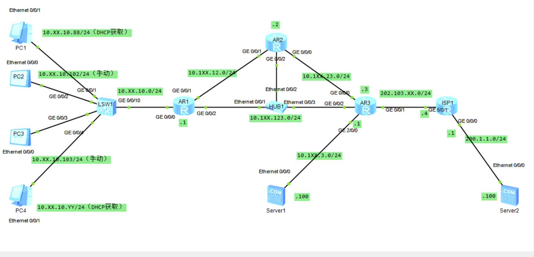 2021-11-30 配置DHCP与OSPF_dhcp和ospf-CSDN博客