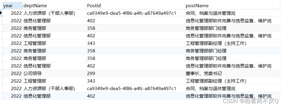 Sqlserver 指定行排到最前面sql查询让某一列在最前面 Csdn博客