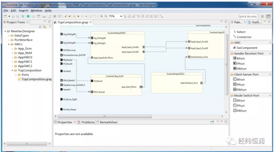 AUTOSAR解决方案 — INTEWORK-EAS-CP-CSDN博客