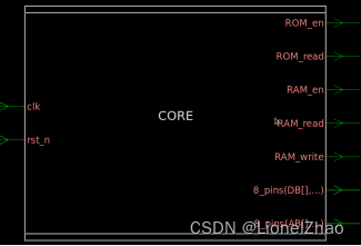 【Verilog设计】8位CPU_verilog cpu设计-CSDN博客