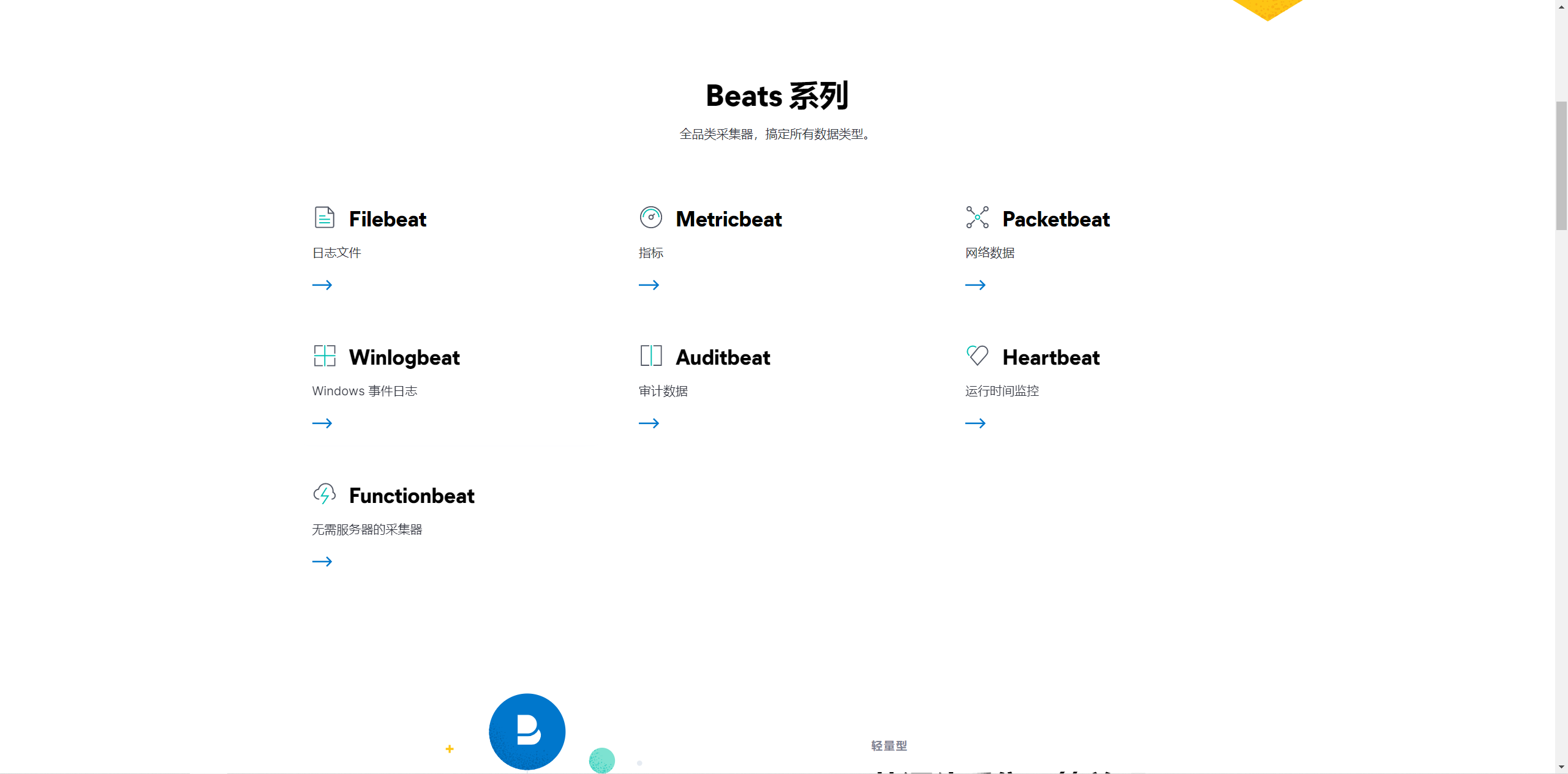 packetbeat进行网络流量监控_packetbeat 监控docker容器流量-CSDN博客