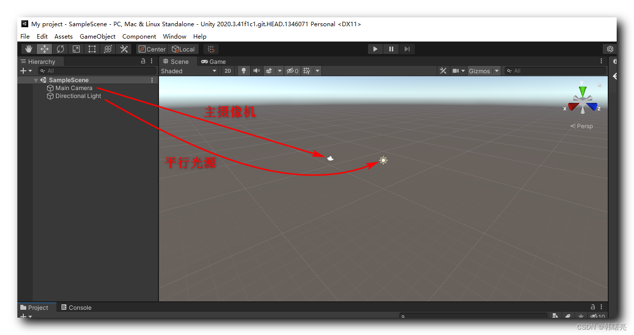 【unity3d】游戏物体操作 ① 场景简介 添加游戏物体 操作游戏物体 选中游戏物体 场景显示效果缩放 重命名游戏物体 复制游戏物体 删除游戏物体 移动
