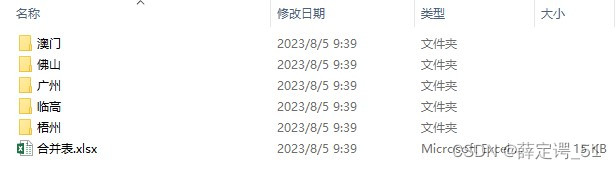 Excel·vba合并工作簿sub 按工作表名称合并同名表并清洗多余的行列 Csdn博客