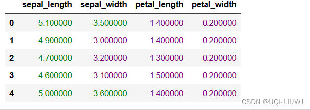pandas 笔记：高亮内容_pandas 高亮指定行-CSDN博客