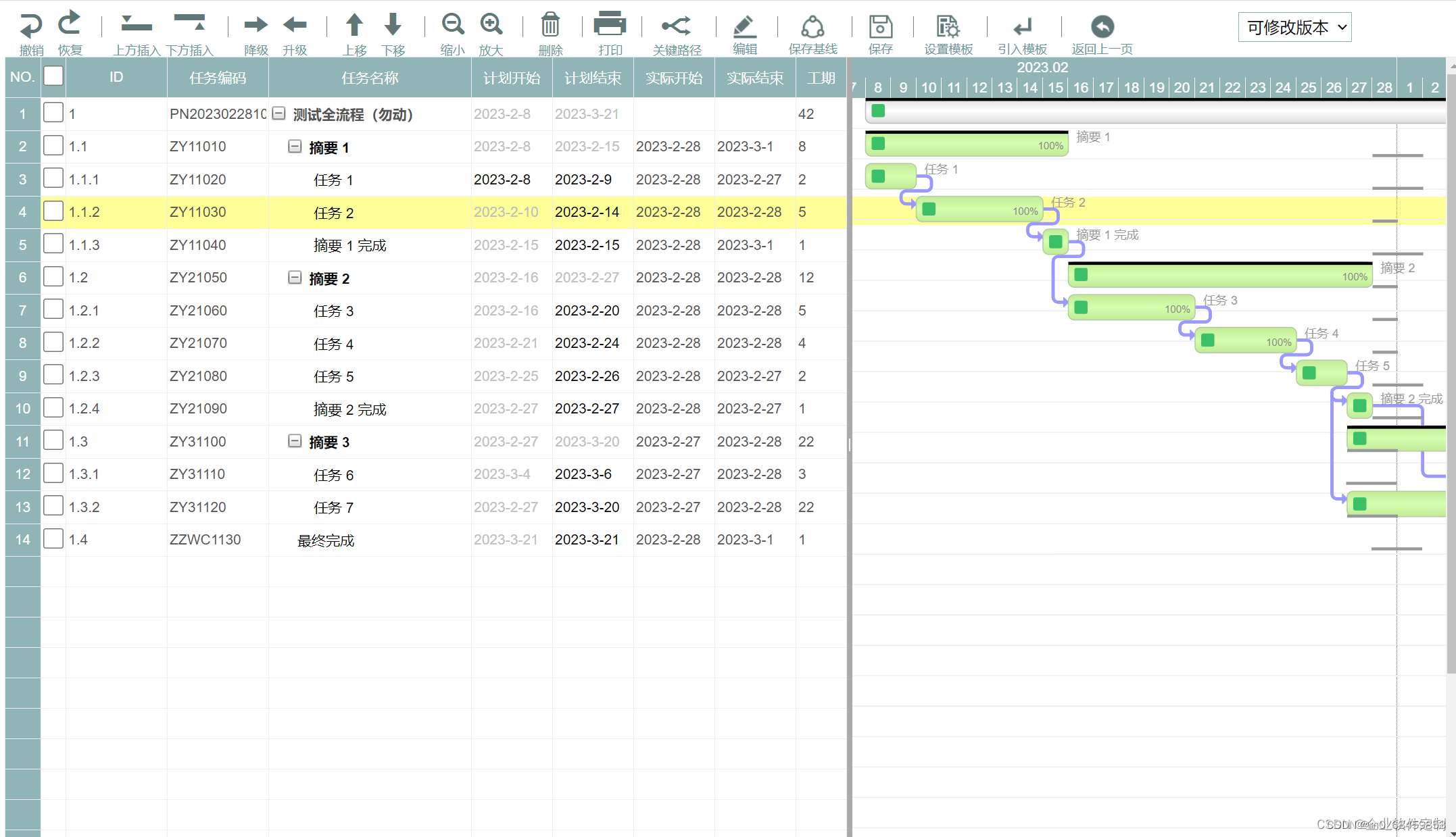 鸿鹄工程项目管理系统em Spring Cloudspring Boot前后端分离构建工程项目管理系统 Csdn博客