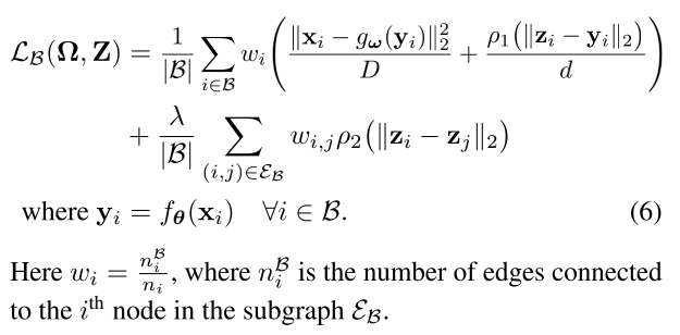DCC：Deep continuous clustering_dcc算法-CSDN博客