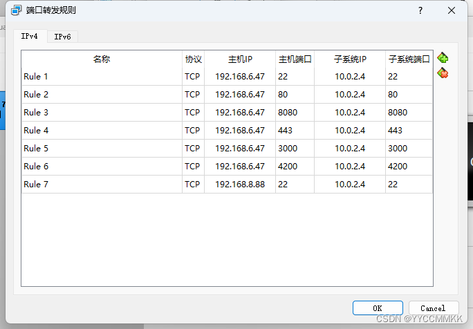 VirtualBox NAT 网络端口转发配置_virtualbox 端口转发-CSDN博客