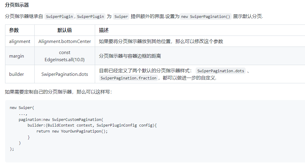 Flutterswiper自定义分页指示器flutter Swiperpagination Csdn博客