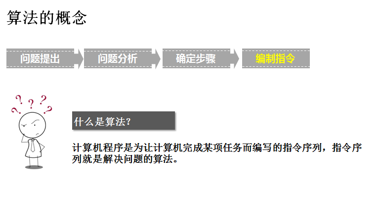 算法leetcode｜1370. 上升下降字符串（rust很好用）-EW帮帮网