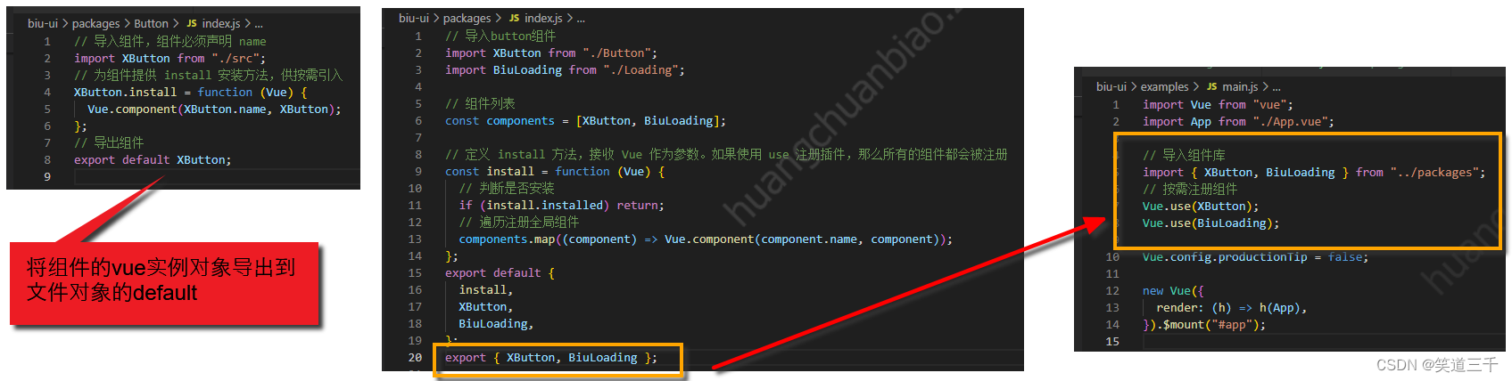 基于vue2x搭建组件库的流程 (一) 组件库搭建与发布流程vue制作包组件库 Csdn博客