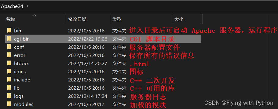 Apache 2.4.54 x64 安装及配置_apache最新版本是多少_Flying with Python的博客-CSDN博客