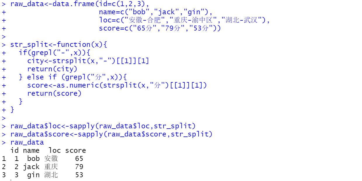 R语言（六）apply函数族理解与应用_r语言 apply函数-CSDN博客