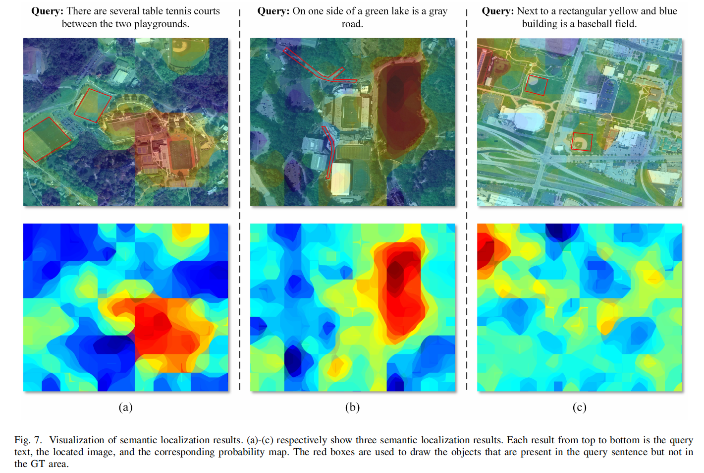 一种轻量化多尺度的遥感跨模态图文检索方法_lw-mcr-CSDN博客