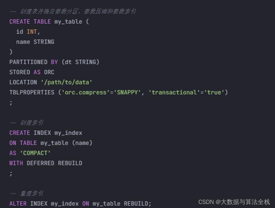 Hive 的查询性能调优方法hive 大表查询优化 Csdn博客