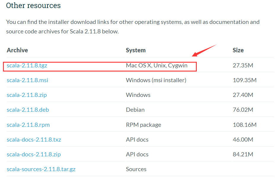 How to download scala on the official website - Programmer Sought