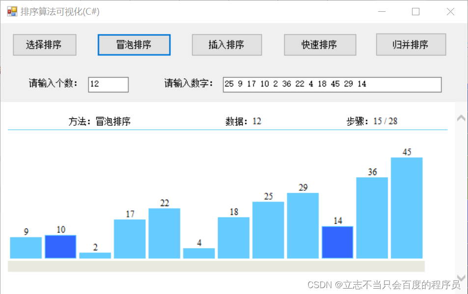 排序算法可视化（cwinform）冒泡排序快速排序选择排序插入排序归并排序c窗体排序算法系统 Csdn博客
