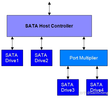 【UEFI基础】UEFI Device Path (三): Device Path的产生-CSDN博客