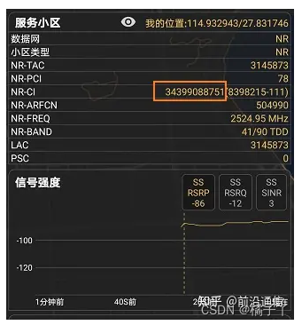 5G NR小区标识计算（NCI）、NCGI与NCI关系、PLMN含义-CSDN博客