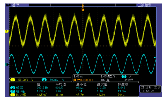 LDO的PSRR测量_ldopsrr测试方法-CSDN博客