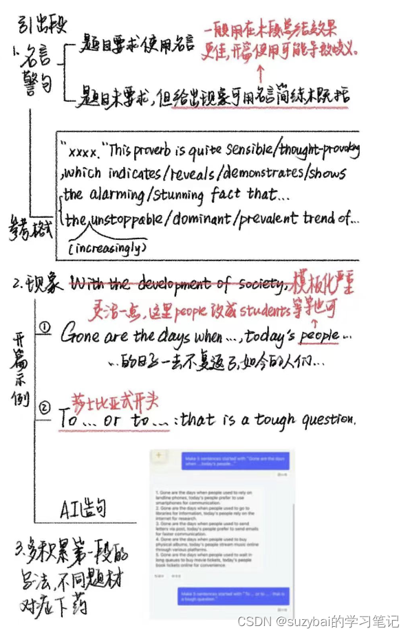 六级备考21天｜CET-6｜写作技巧*｜16:00~16:25-CSDN博客