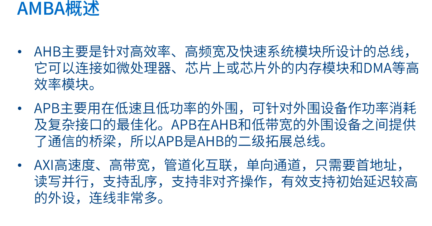 AXI4-Stream/AXI4-lite，SPI，I2C，AMBA标准接口_spi amba_柴郡领主的博客-CSDN博客