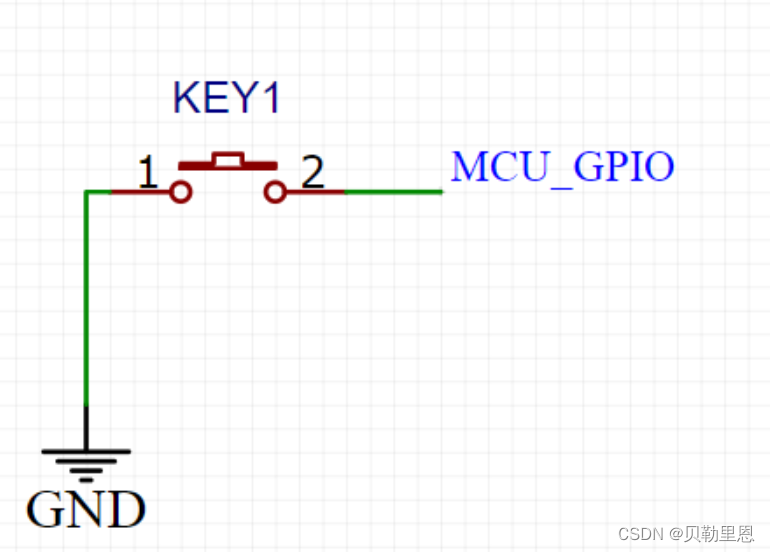 STM32 single-chip computer learning 3-STM32 control keyboard ...