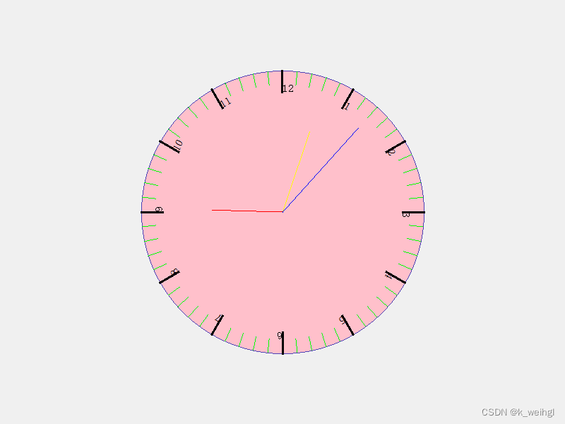 qt绘制时钟（2023-4-9）-CSDN博客