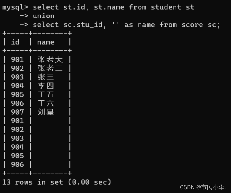 Mysql数据库,函数操作。 Csdn博客