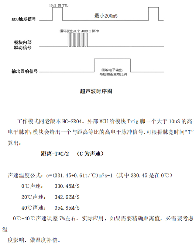 物联网开发笔记(95) Micropython Esp32开发之超声波测距模块hc Sr04mircpython Esp32 超声波测距