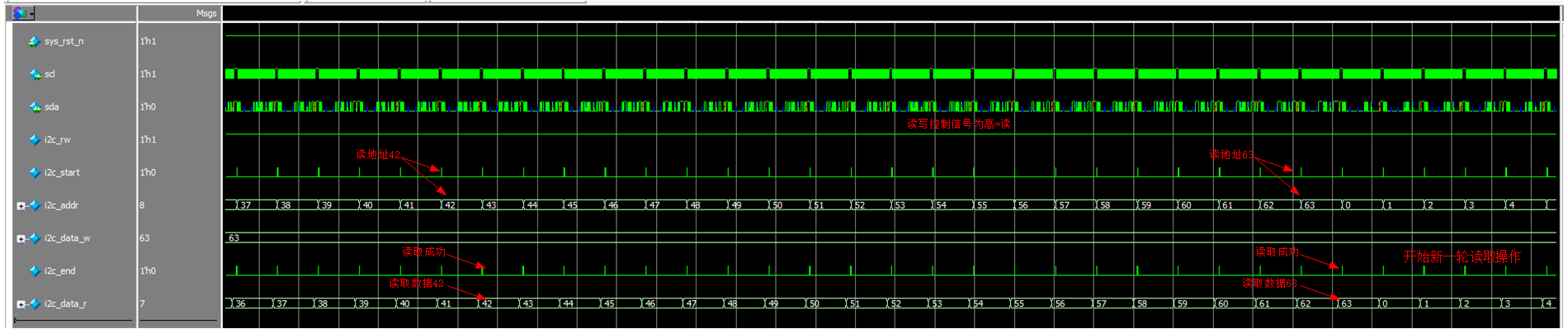 FPGA实现IIC接口（2）--IIC接口芯片的实际使用_fpga iic-CSDN博客
