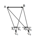 论文阅读笔记 HITNET:Hierarchical Iterative Tile Refinement Network for Real-time Stereo Matching-CSDN博客