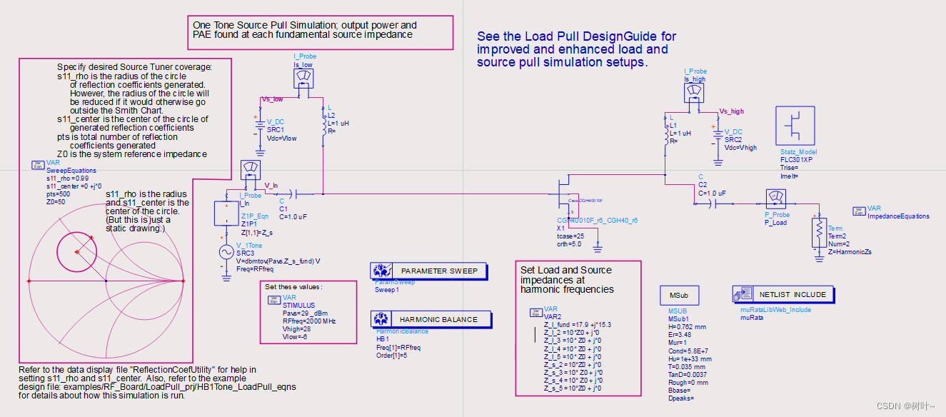 ads设计Doherty功放(2)_doherty功率放大器设计步骤-CSDN博客