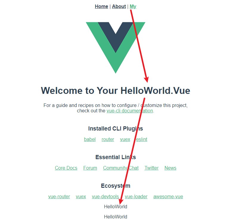 Vue多页面引入同一组件传入不同值vue不同页面用同一个组件 传参 Csdn博客 