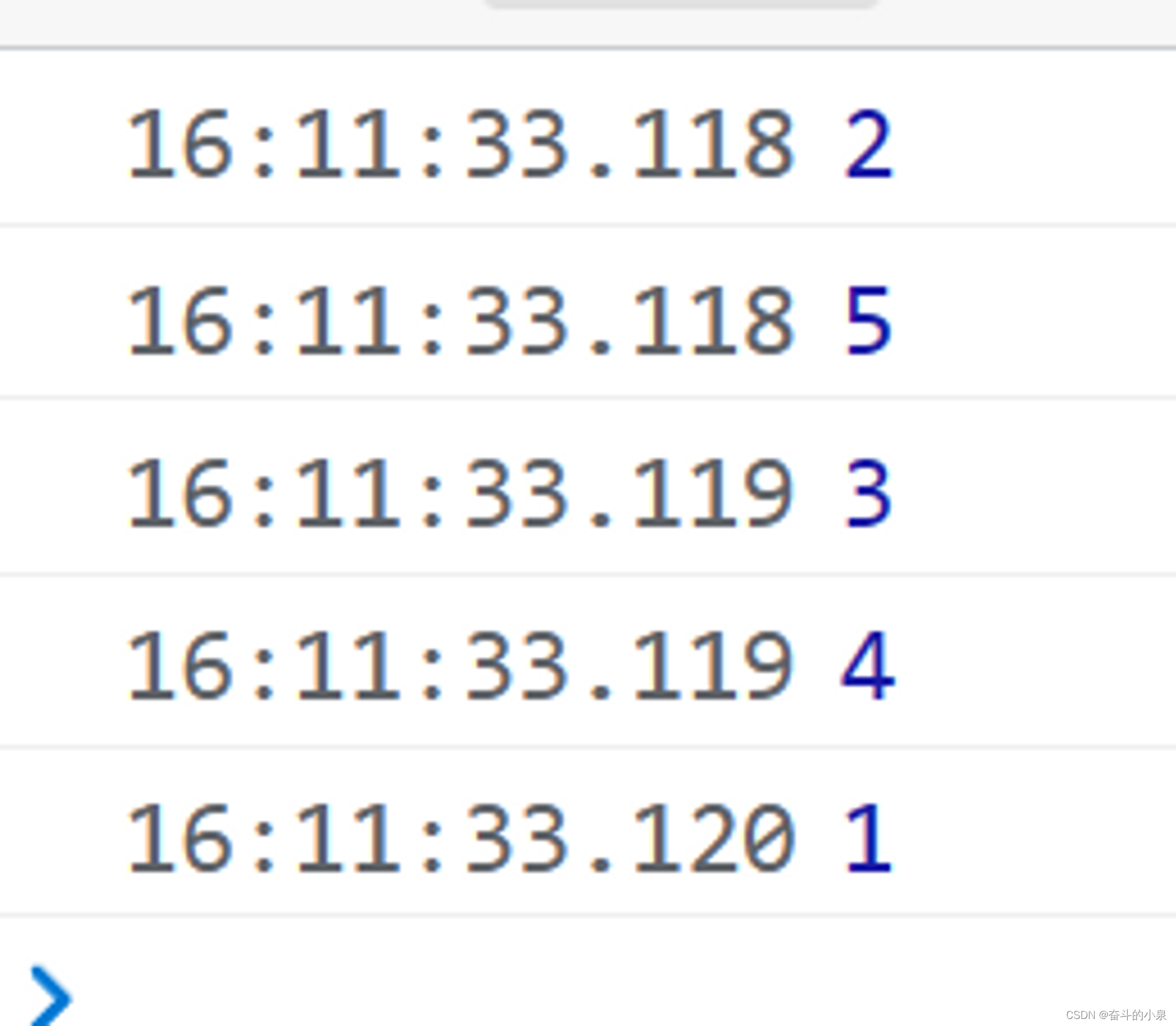 promise的作用与使用_promise的用法及作用-CSDN博客