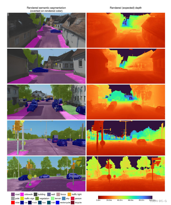 57、Panoptic Neural Fields: A Semantic Object-Aware Neural Scene Representation-CSDN博客